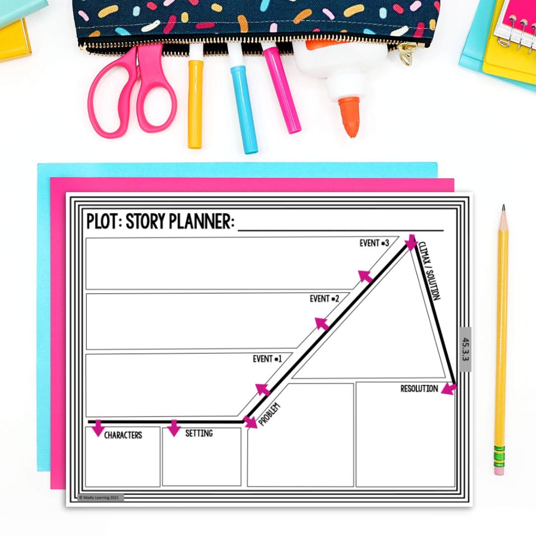 How to Easily Plan and Schedule your Language Arts within 100 Minutes ...