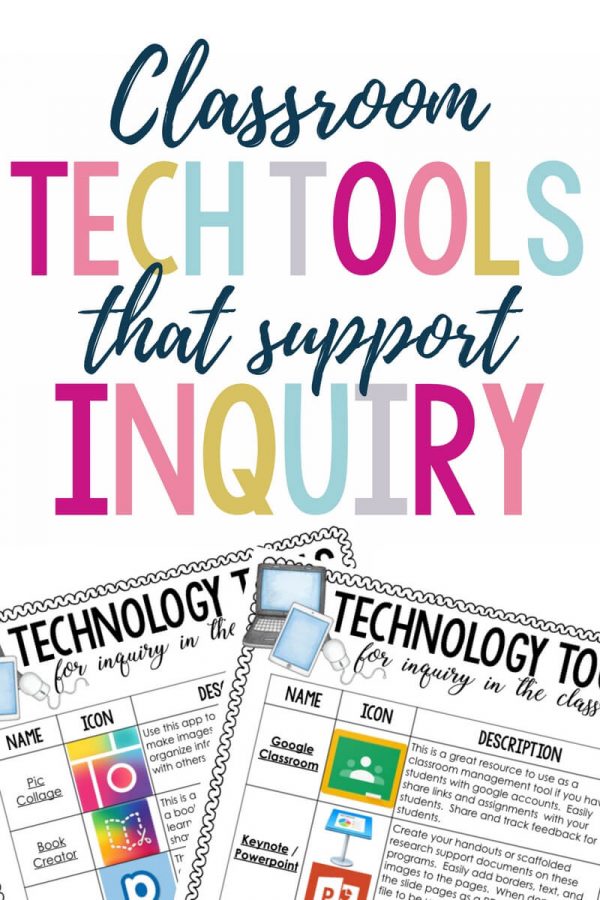 Classroom Tech Tools That Support Inquiry - Madly Learning