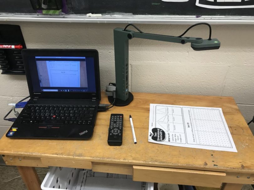 Technology Hardware In Your Classroom and How To Use It - Madly Learning