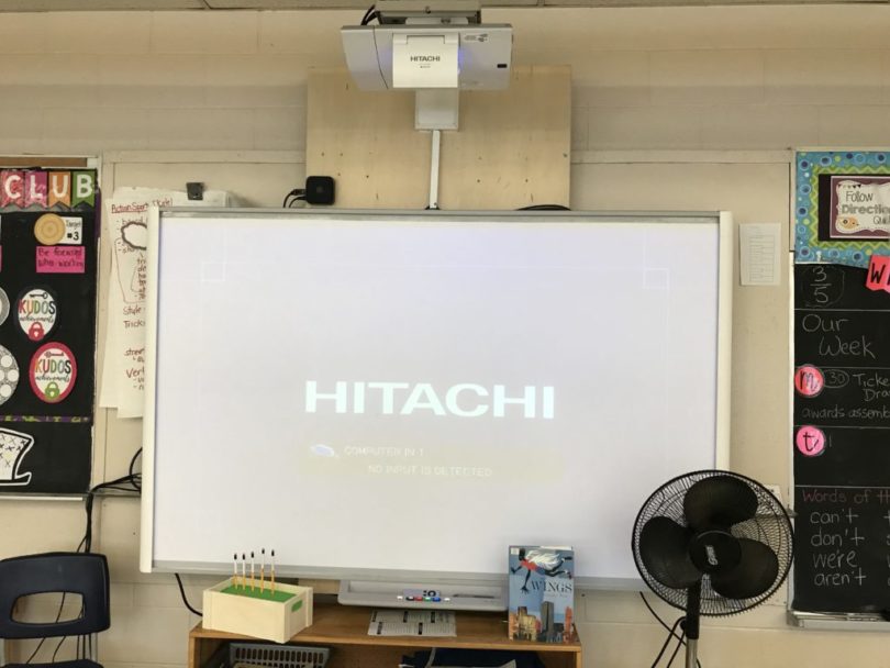 Technology Hardware In Your Classroom and How To Use It - Madly Learning