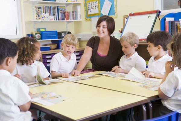 Make Inquiry Simple in Your Classroom - Madly Learning