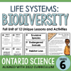 Ontario Science Curriculum: Gr. 6 Full Inquiry Based Science Unit ...