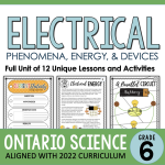 Ontario Science Curriculum: Gr. 6 Full Inquiry Based Science Unit ...