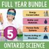 Ontario Grade 5 Science Curriculum Inquiry Based BUNDLE