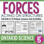 Ontario Grade 5 Science Curriculum Inquiry Based BUNDLE
