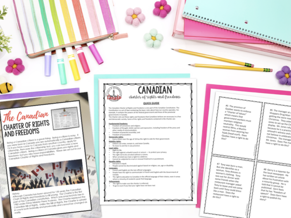 Canadian Government and Citizenship Unit | Grade 5 Social Studies ...