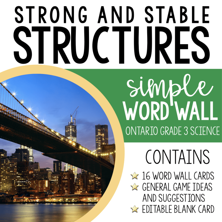 Grade 3 Word Walls - Madly Learning