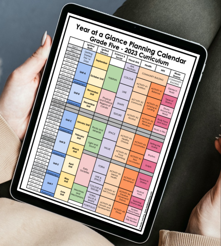 7 Tips for Teaching a Split Grade Class - Madly Learning