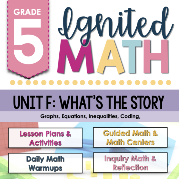 Ignited Math Grade 5 Unit F - Madly Learning