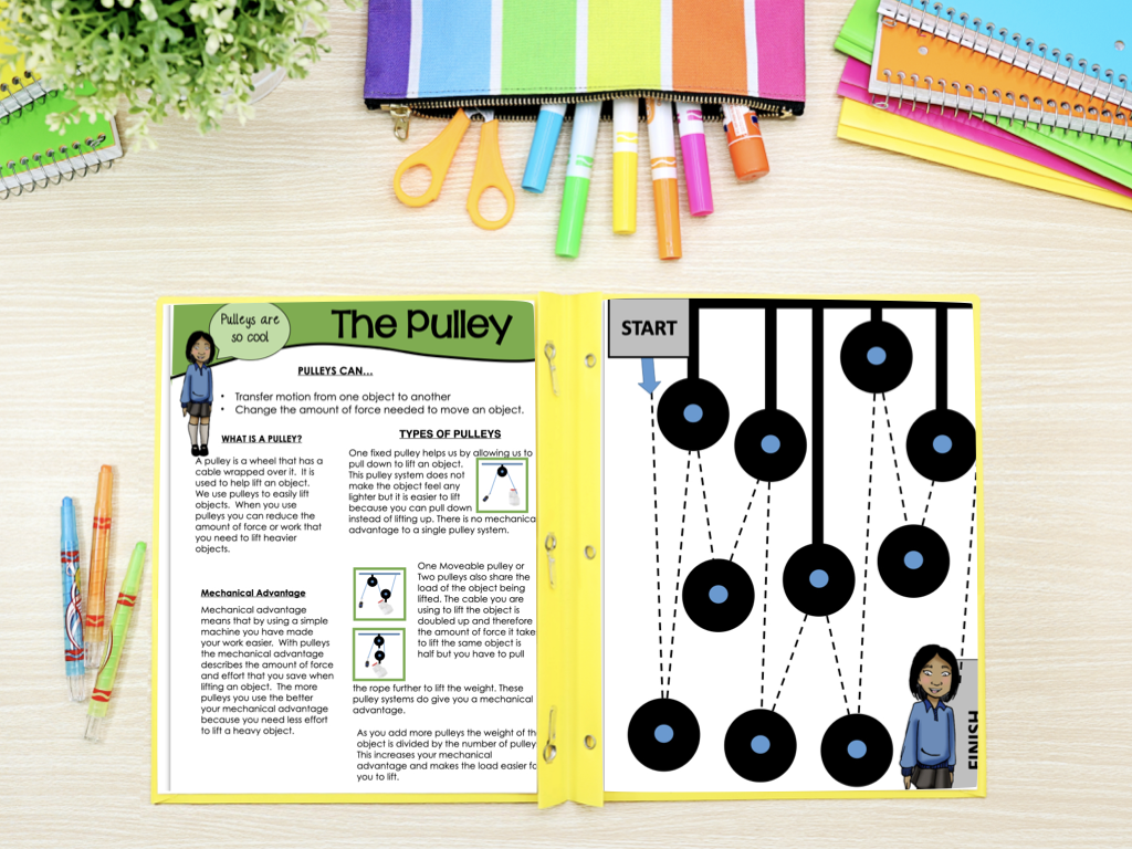 SS&S Store Page Copy - Madly Learning