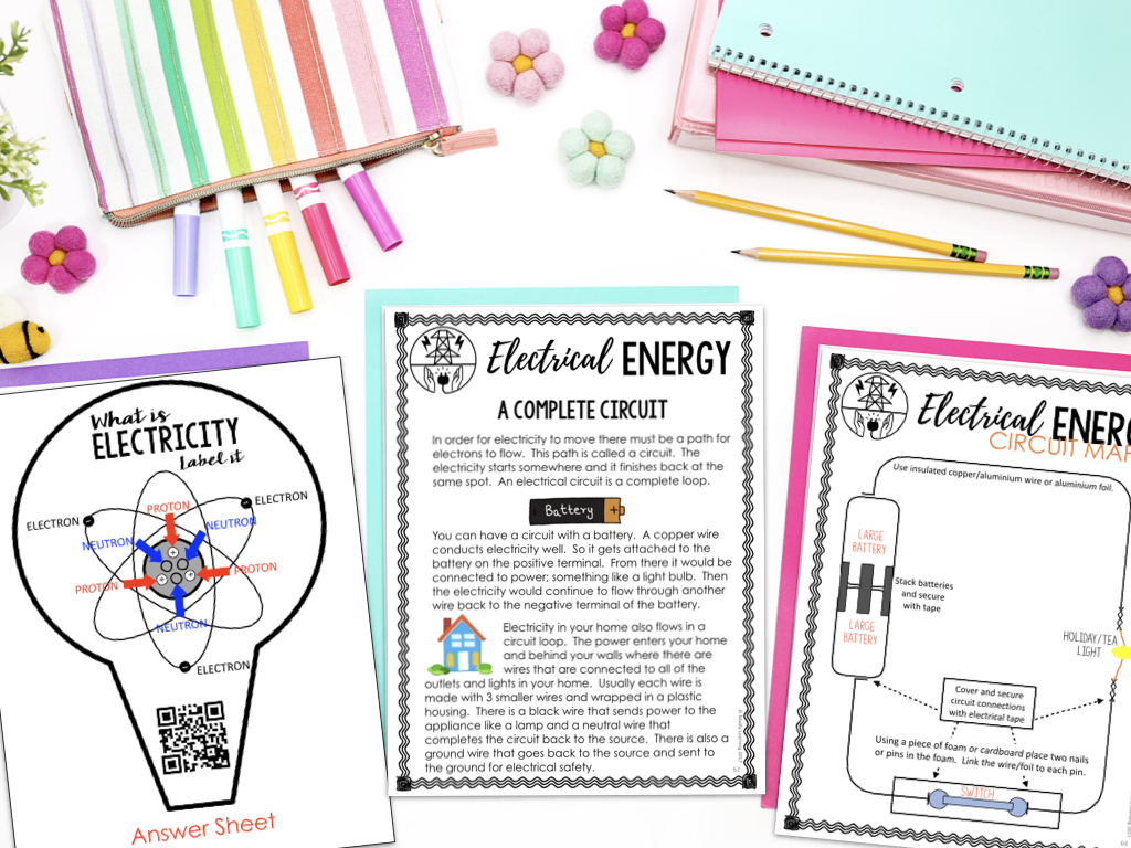 SS&S Store Page Copy - Madly Learning