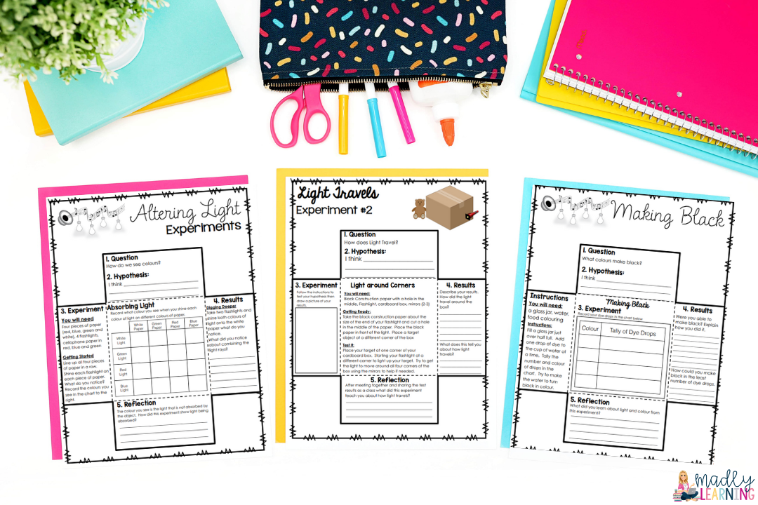 Hands-On Light and Sound Science Experiments for Your Grade 4 Classroom ...