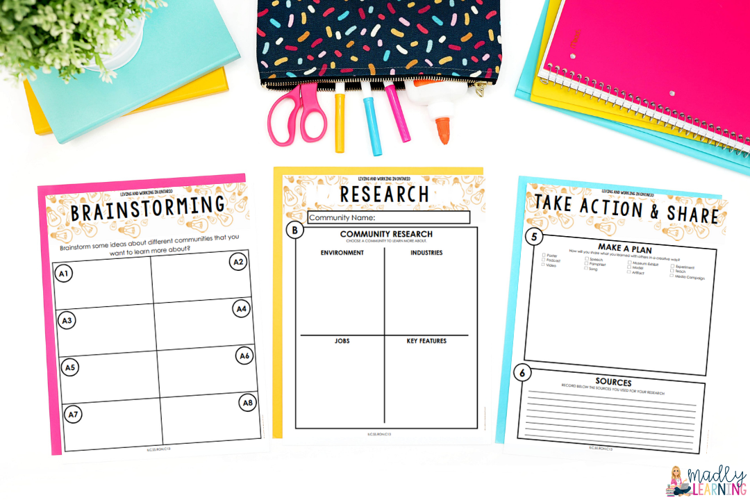 Ontario Social Studies Inquiry Project: Exploring Living and Working in ...