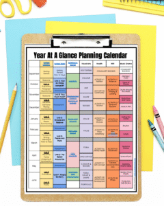 Grade 3 Ontario Long Range Plans 2026/2026- Fully Editable - Madly Learning