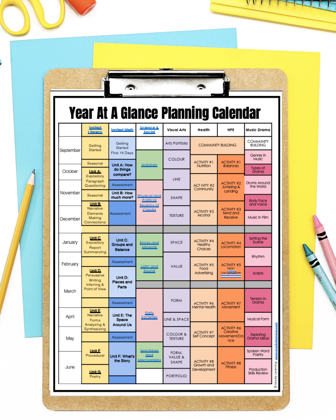 Everything You Need To Know About The New Ontario Language Curriculum ...