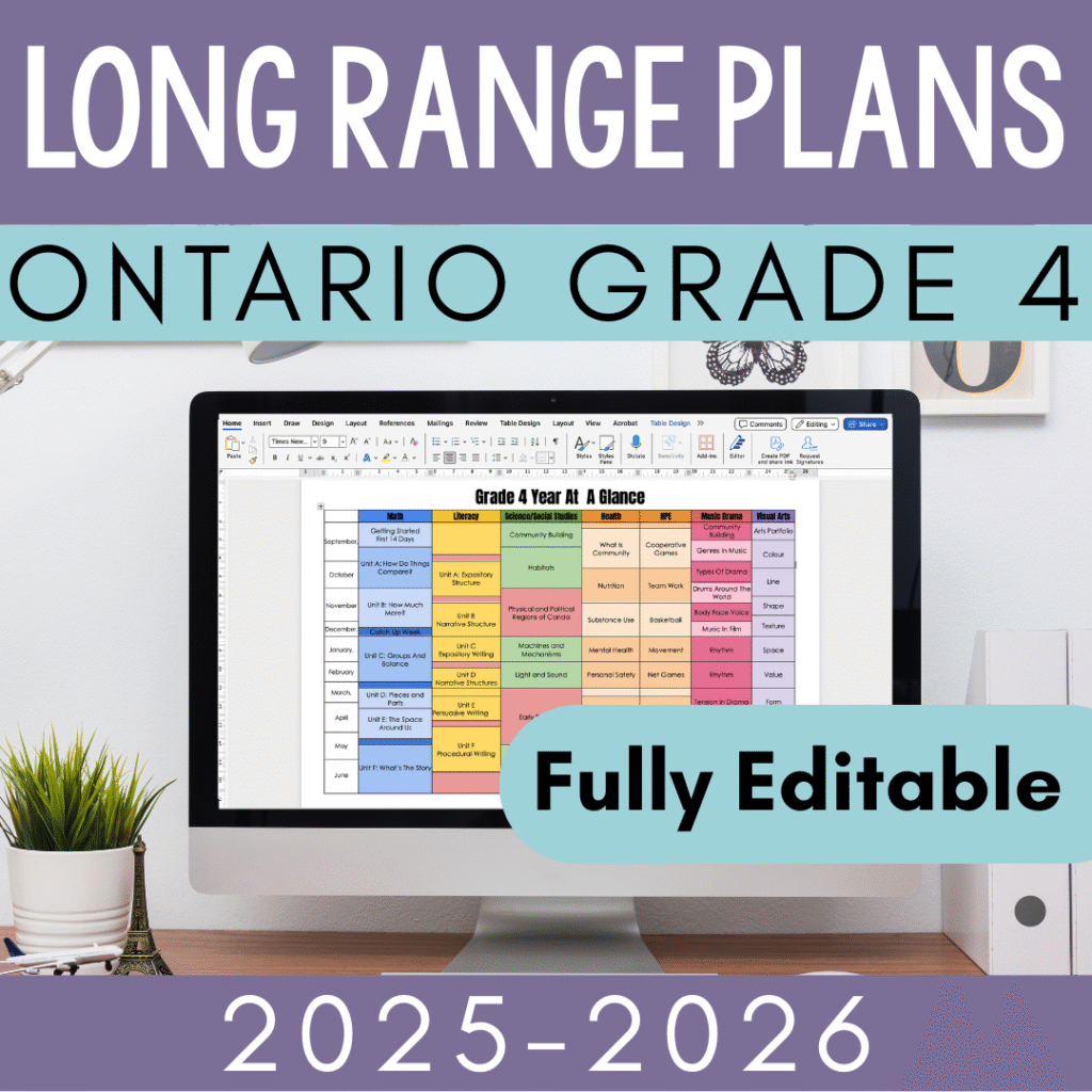 Grade 4 Ontario Long Range Plans 2025/2026 - Fully Editable - Madly ...