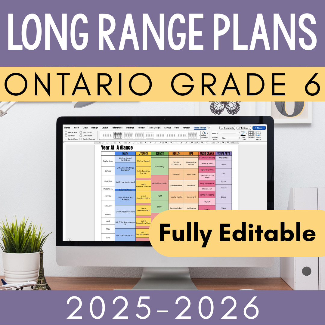 Grade 6 Ontario Long Range Plans 2025-2026 - Fully Editable - Madly ...