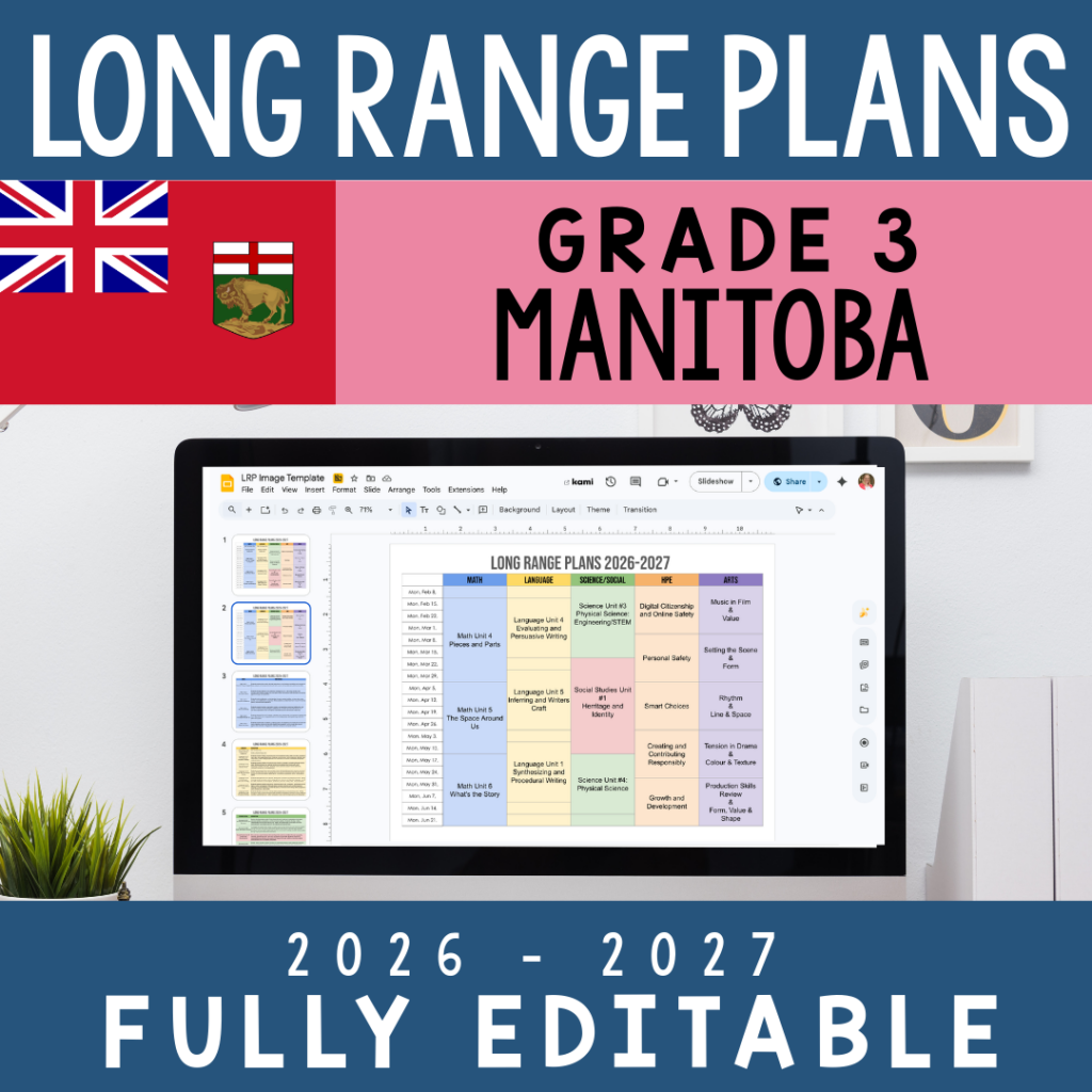 Manitoba Long-Range Plan — Grade 3 (Editable Google Slides) - Madly ...